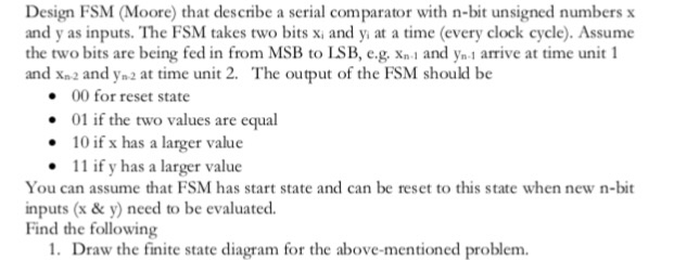 Solved Design FSM (Moore) that describe a serial comparator | Chegg.com