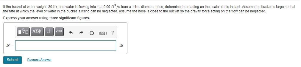 Solved The 170-lb man stands on the scale (Figure 1). 1 | Chegg.com