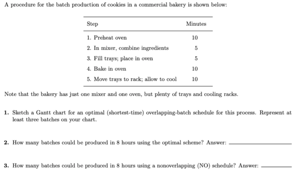 Solved A procedure for the batch production of cookies in a | Chegg.com