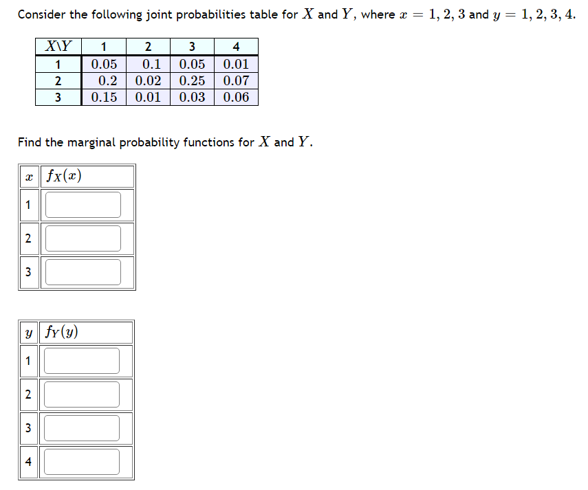 Solved Consider the following joint probabilities table for | Chegg.com