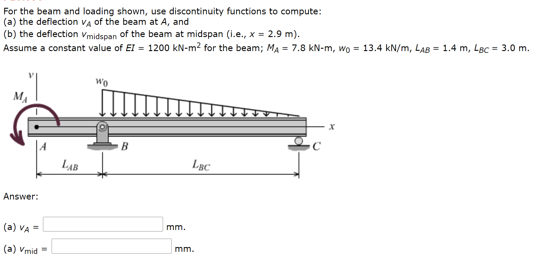 Solved For the beam and loading shown, use discontinuity | Chegg.com