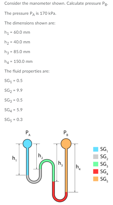 Solved Consider the manometer shown. Calculate pressure PB. | Chegg.com