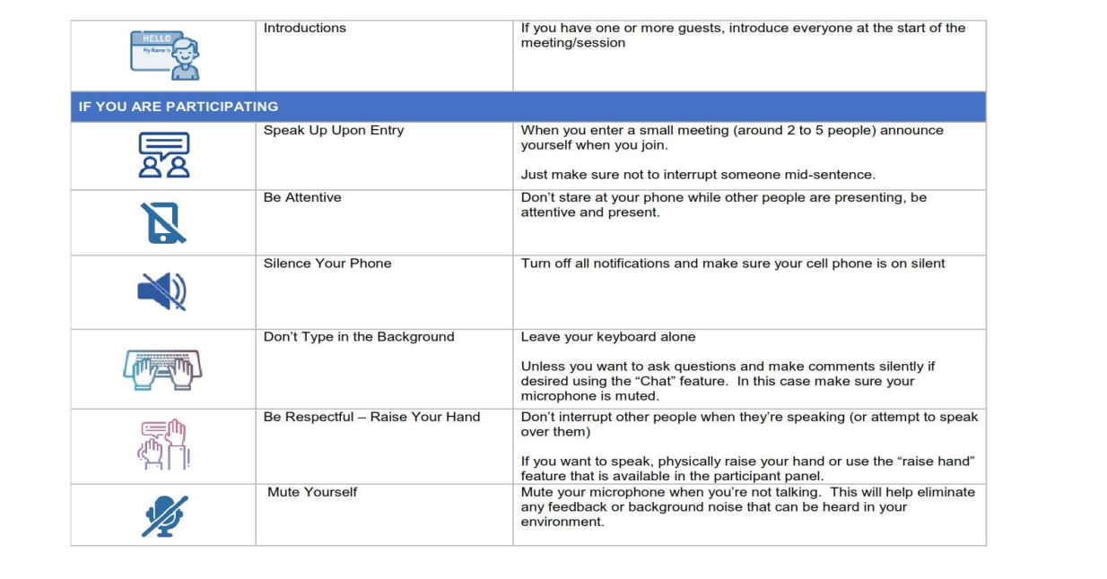 Below is an example of a well-written document | Chegg.com