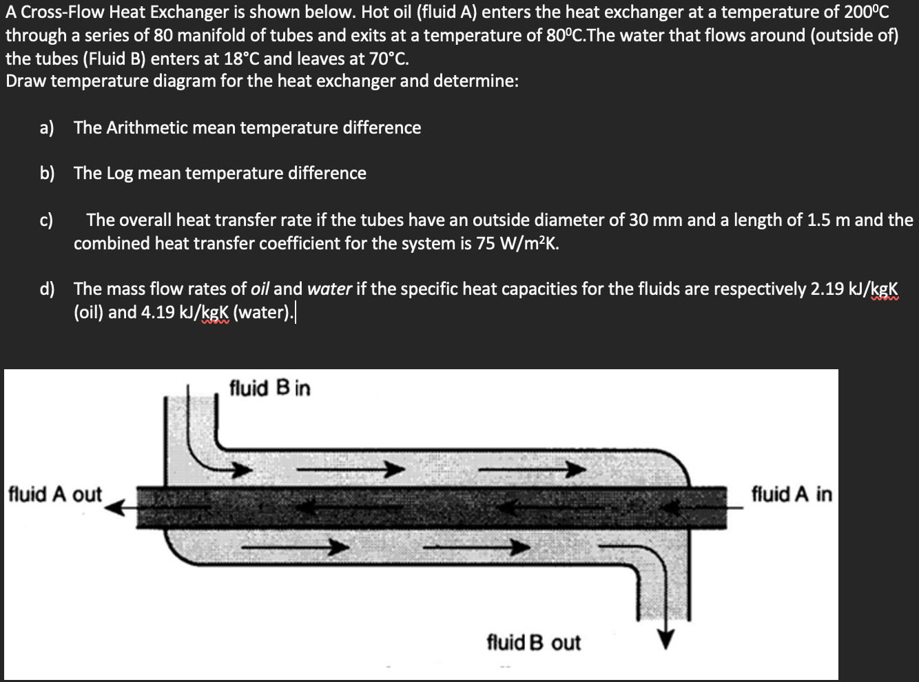 Solved A Cross-Flow Heat Exchanger is shown below. Hot oil | Chegg.com