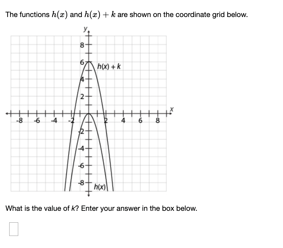 Solved The functions h(x) and h(x)+k are shown on the | Chegg.com