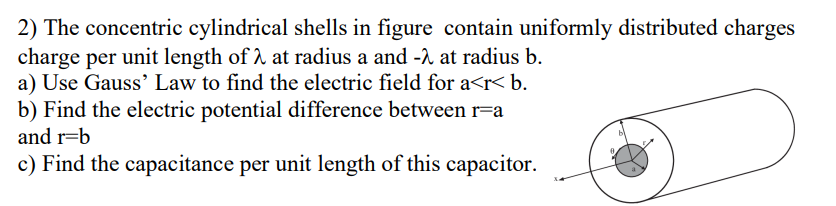 Solved 2) The concentric cylindrical shells in figure | Chegg.com
