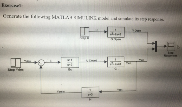 Solved Exercisel: Generate the following MATLAB SIMULINK | Chegg.com
