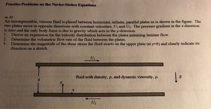 Solved Practice Problems on the Navier-Stokes Equations ns | Chegg.com