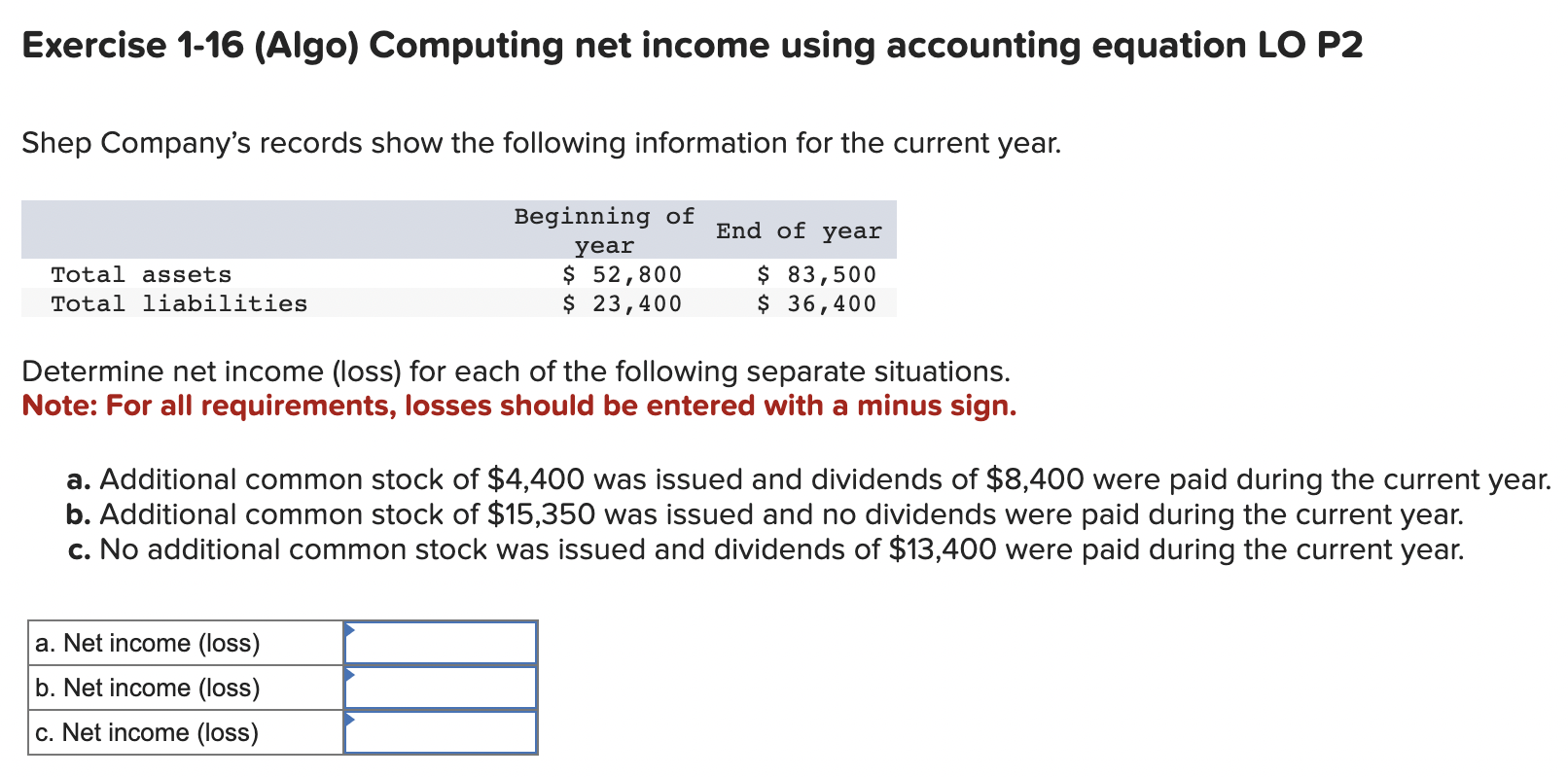 Solved Exercise 1-16 (Algo) Computing net income using | Chegg.com Solved Exercise 1-16 (Algo) Computing net income using | Chegg.com