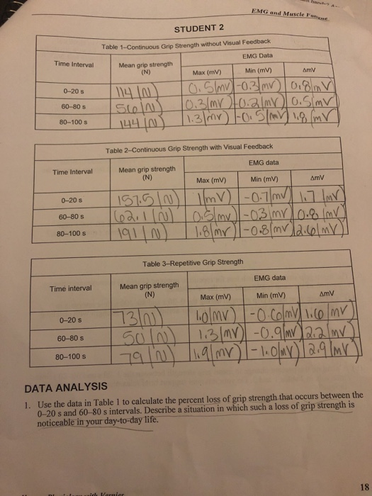 data in Table 1 to calculate the percent change in | Chegg.com