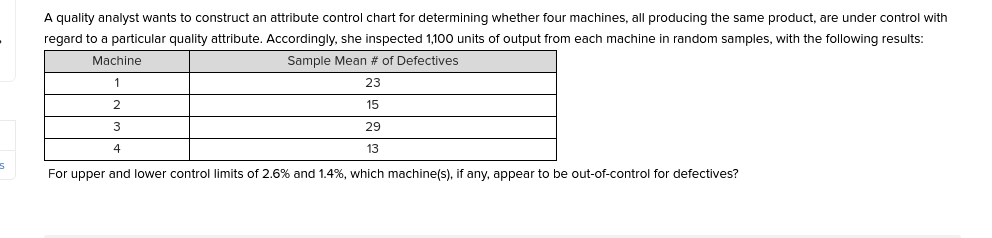 Solved A quality analyst wants to construct an attribute | Chegg.com
