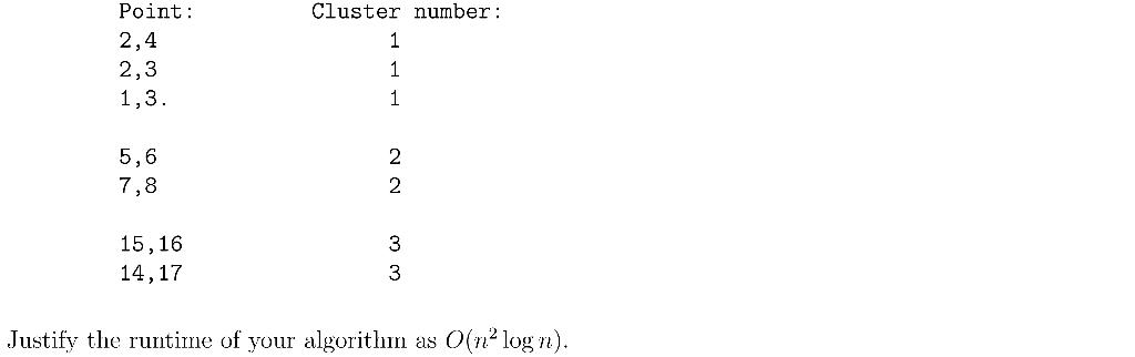 Solved (b) 10 points Clustering is the task of grouping a | Chegg.com