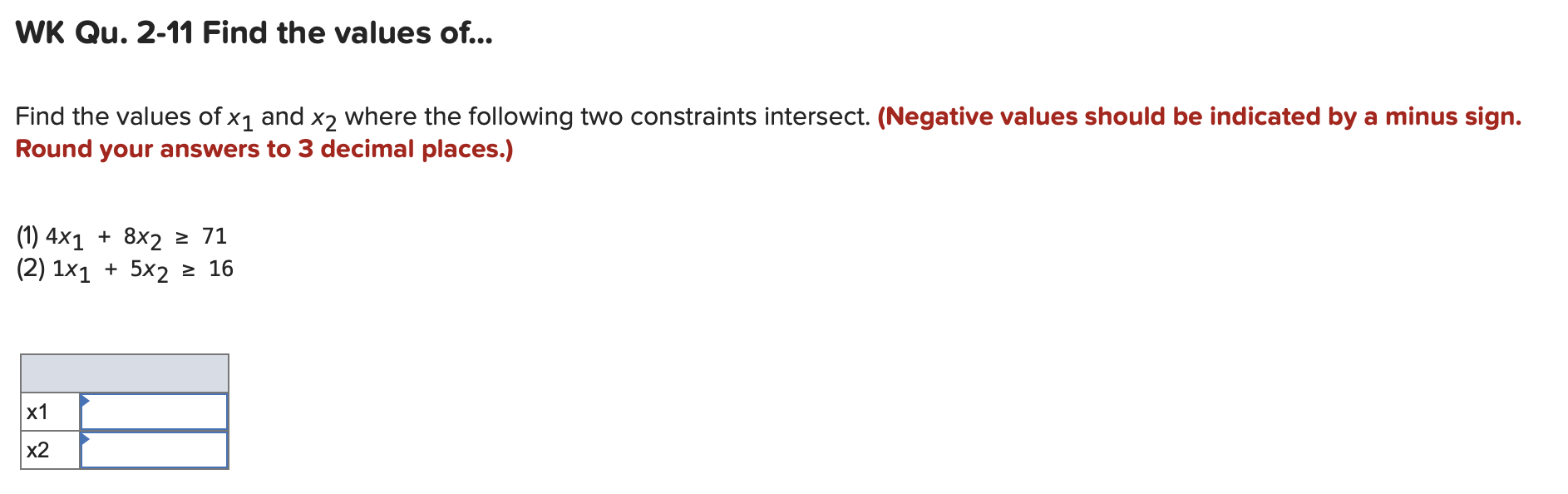Solved Find the values of x1 and x2 where the following two | Chegg.com