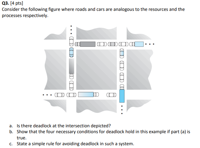 Solved Is it possible to have a deadlock involving only one | Chegg.com