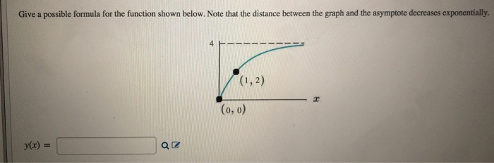Solved Give a possible formula for the function shown below. | Chegg.com