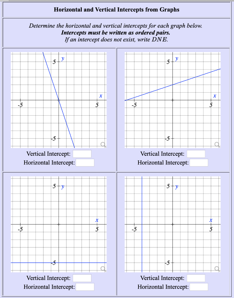 Solved Horizontal and Vertical Intercepts from Graphs | Chegg.com