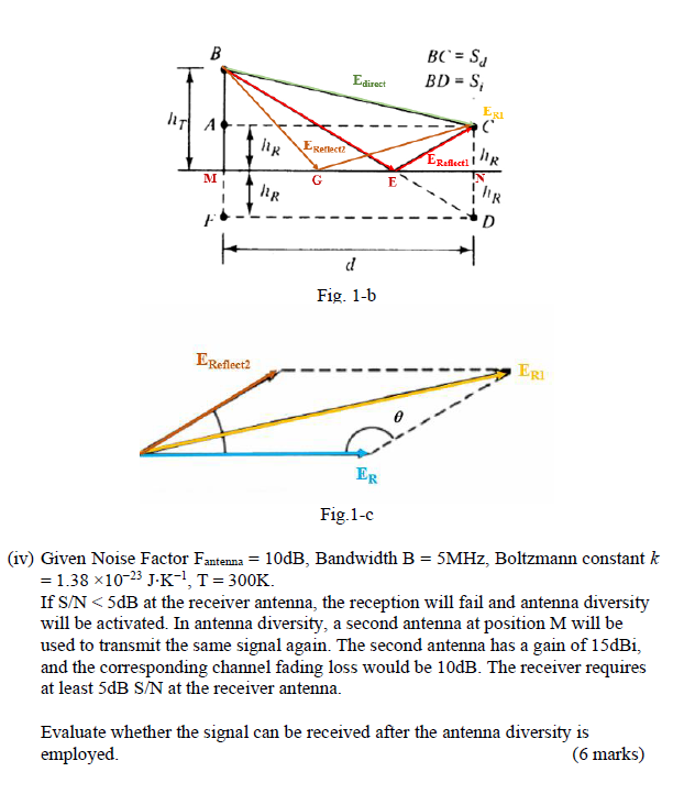 Solved Question 1 (50 marks) 01(A) (24 marks) A multipath | Chegg.com