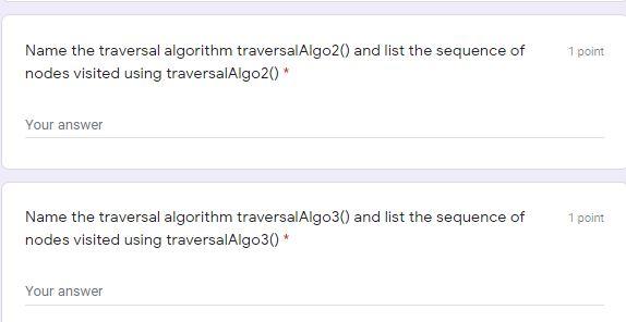 Solved Figure 4 2 10 Name the traversal algorithm | Chegg.com