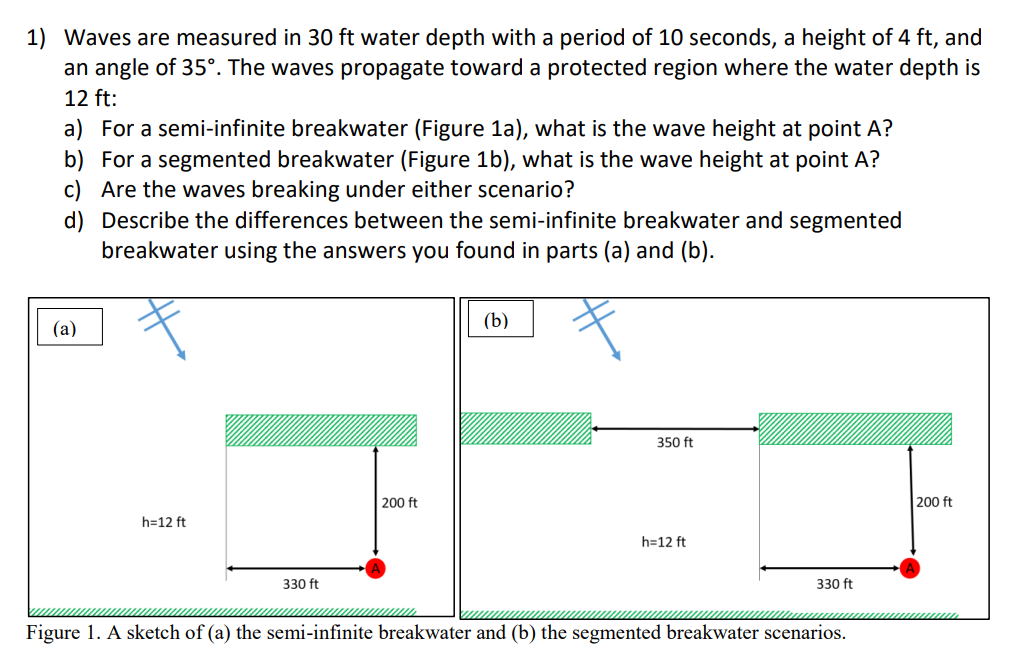1) Waves are measured in 30 ft water depth with a | Chegg.com