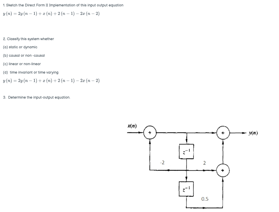 Solved 1. Sketch the Direct Form II Implementation of this | Chegg.com