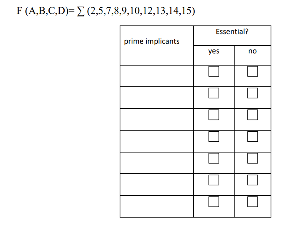 Solved For the following sum of minterms expression, derive | Chegg.com