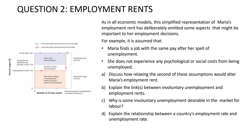 Solved QUESTION 2: EMPLOYMENT RENTS As in all economic | Chegg.com