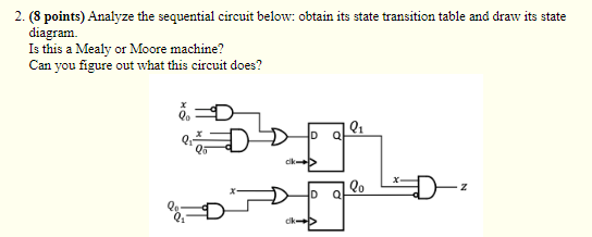 Solved 2. (8 points) Analyze the sequential circuit below: | Chegg.com