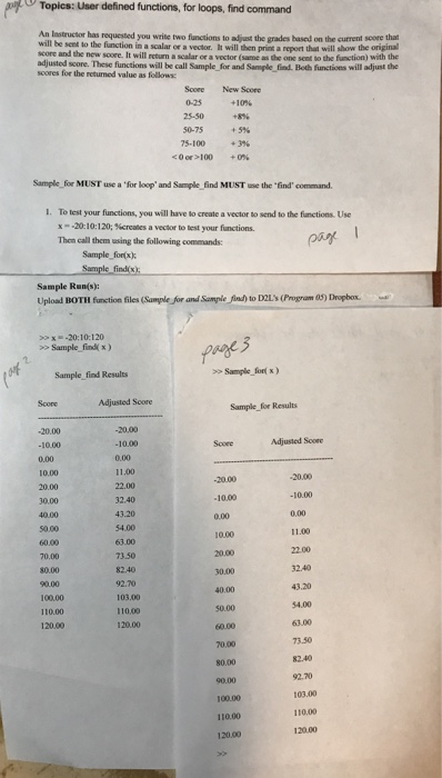 Solved Topics: User defined functions, for loops, find | Chegg.com