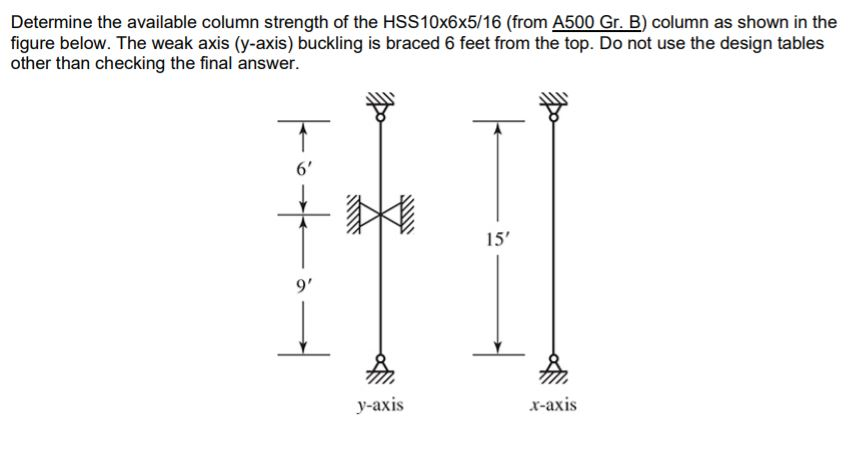 Solved Determine the available column strength of the | Chegg.com