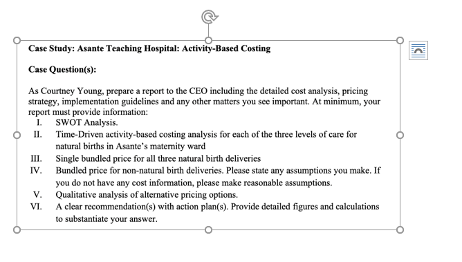 Solved 100 Case Study: Asante Teaching Hospital: | Chegg.com