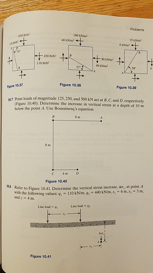 Solved Problems 630 lb/ft2 160 kN/m2 40 kN/m2 25 KN/㎡ 10 Ibt | Chegg.com