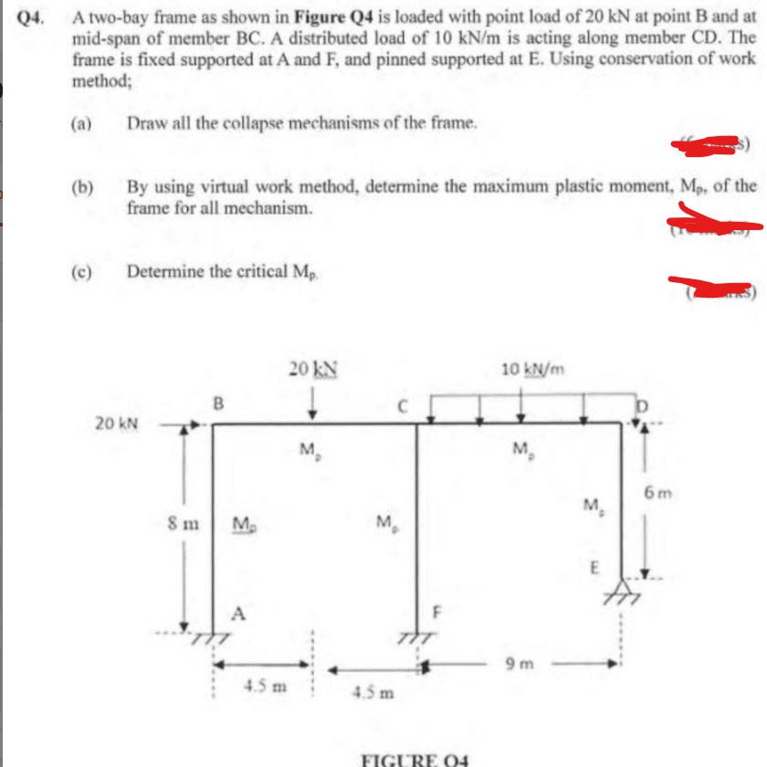 Solved Q4. ﻿A two-bay frame as shown in Figure Q4 ﻿is loaded | Chegg.com