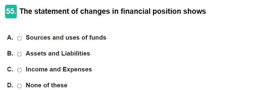 Solved The statement of changes in financial position shows | Chegg.com