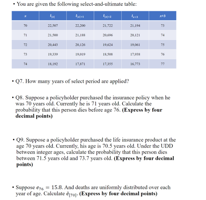 Solved You are given the following select-and-ultimate | Chegg.com