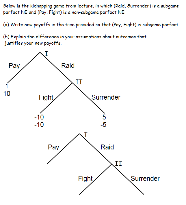 Below is the kidnapping game from lecture, in which | Chegg.com