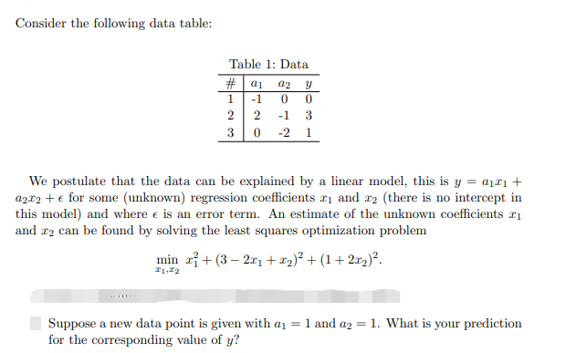 Solved Consider the following data table: We postulate that | Chegg.com