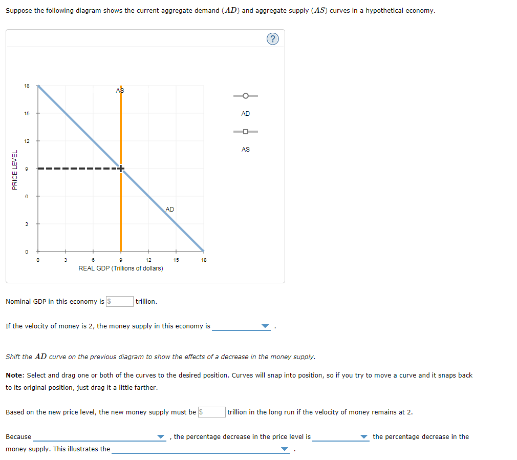 Solved If the velocity of money is 2, the money supply in | Chegg.com