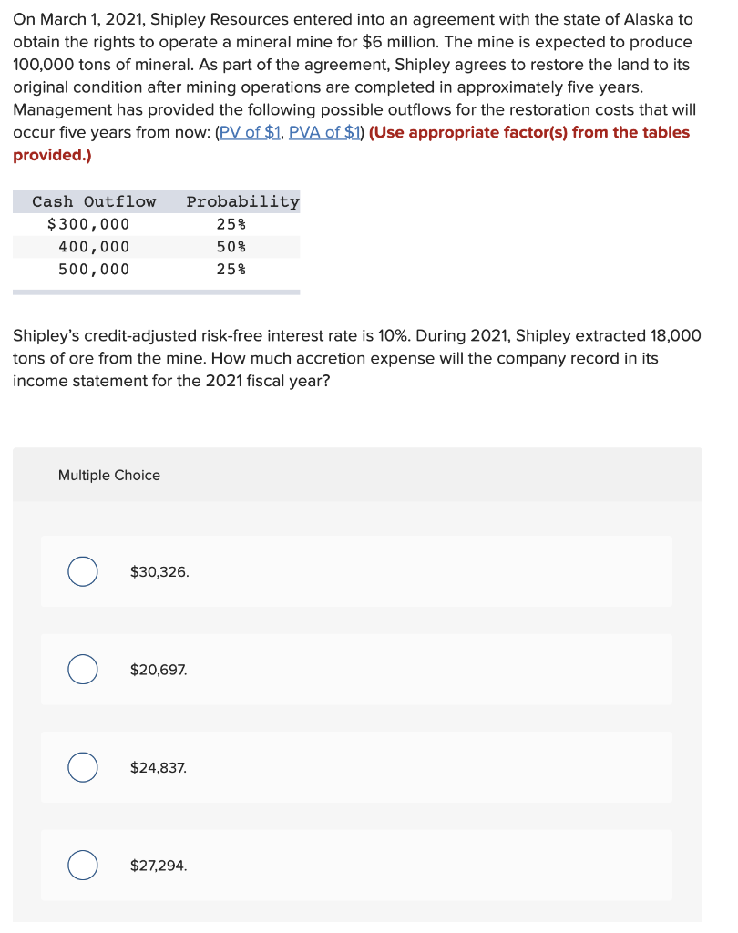 On March 1, 2021, Shipley Resources entered into an | Chegg.com