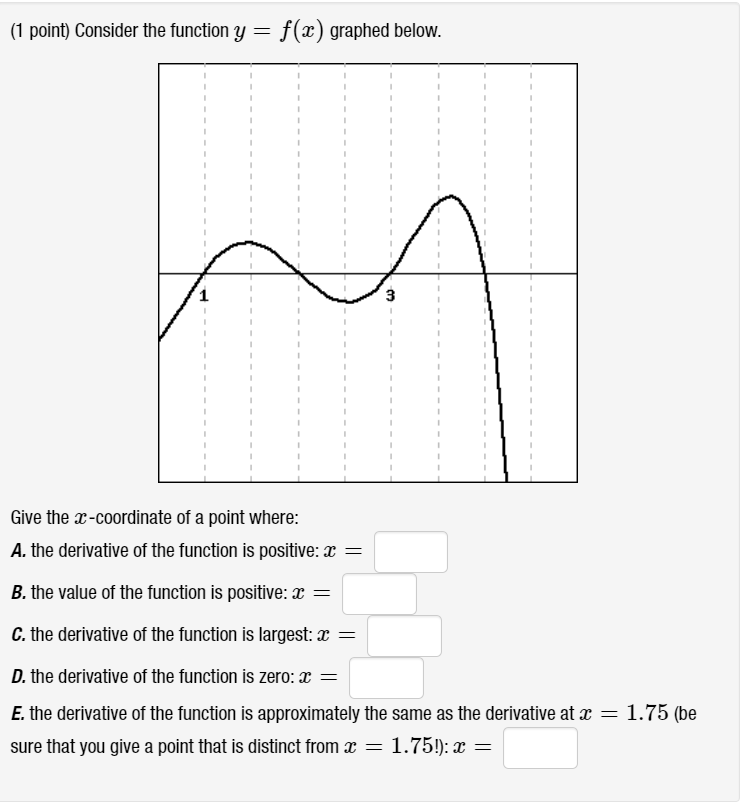 Solved f(x) graphed below. (1 point) Consider the function y | Chegg.com