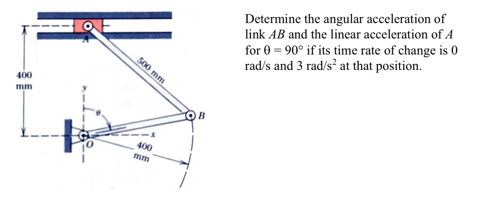 Solved Determine the angular acceleration of link AB and the | Chegg.com