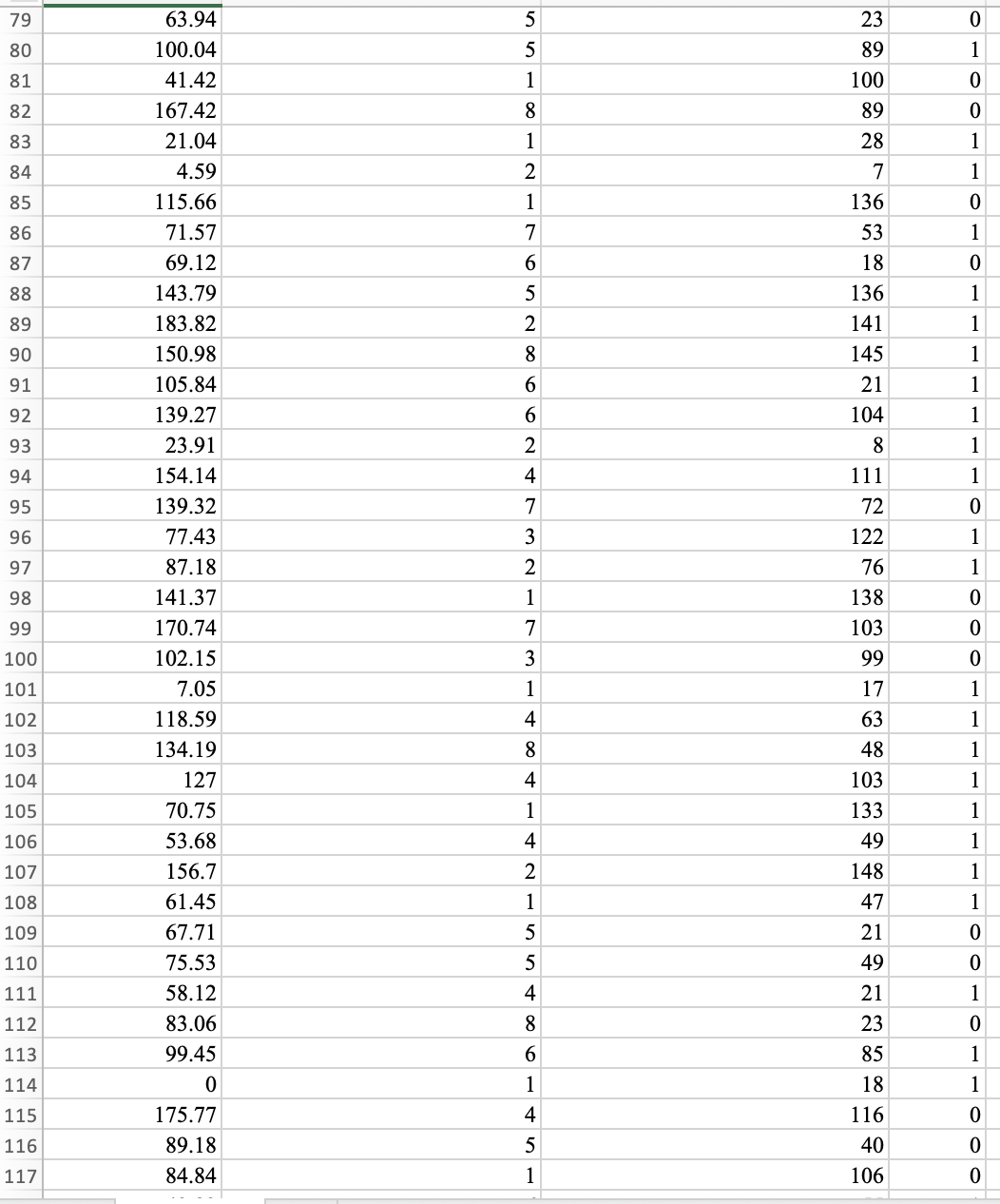 Solved customer experience. Being able to better estimate | Chegg.com