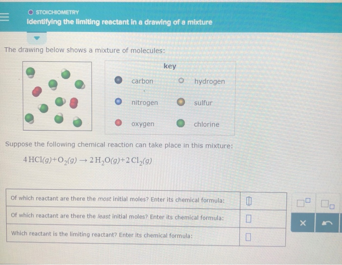 Solved 。STOICHIOMETRY Identifying the limiting reactant in a | Chegg.com