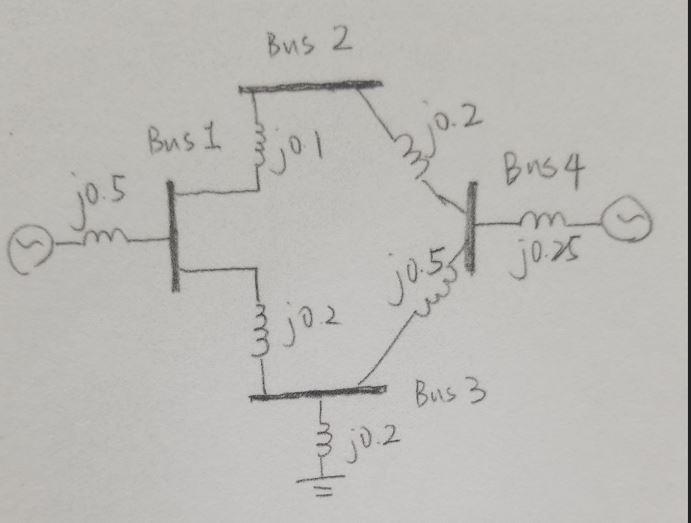 Solved Bus 2 Bus i 1.2 Bus 4 jo.5 jo.rs jo.5 joz Bus 3 mtu | Chegg.com