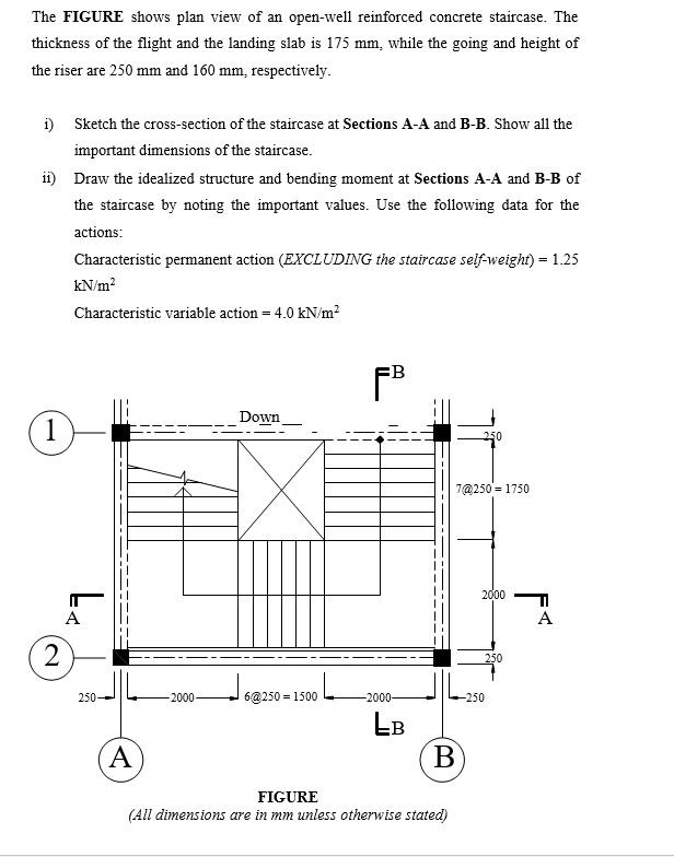 Solved The FIGURE shows plan view of an open-well reinforced | Chegg.com