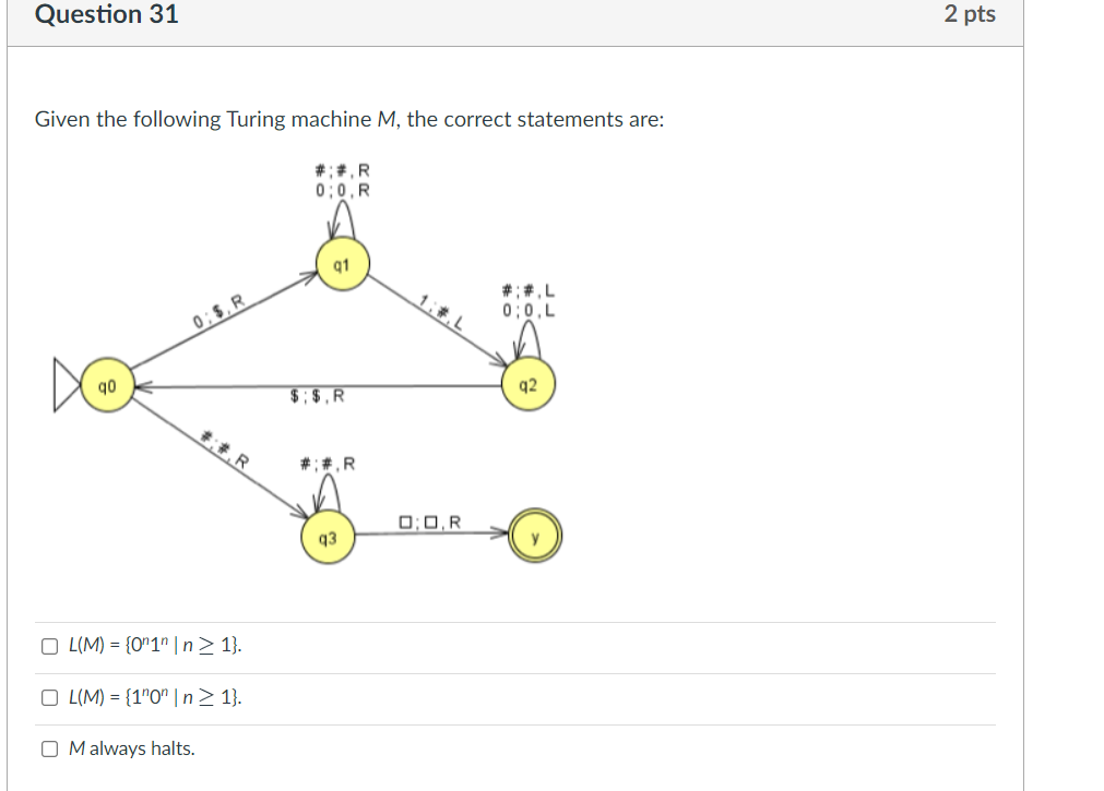 Solved Given the following Turing machine M, the correct | Chegg.com