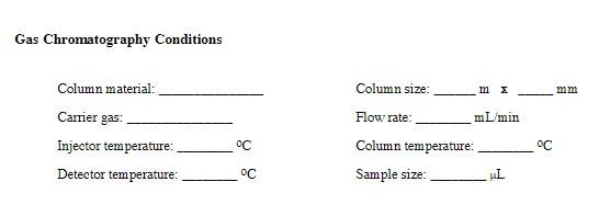 Solved Maximum temp: 350 C Equilibration time: 1.00 min OVEN | Chegg.com