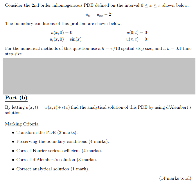 Solved Consider the 2nd order inhomogeneous PDE defined on | Chegg.com