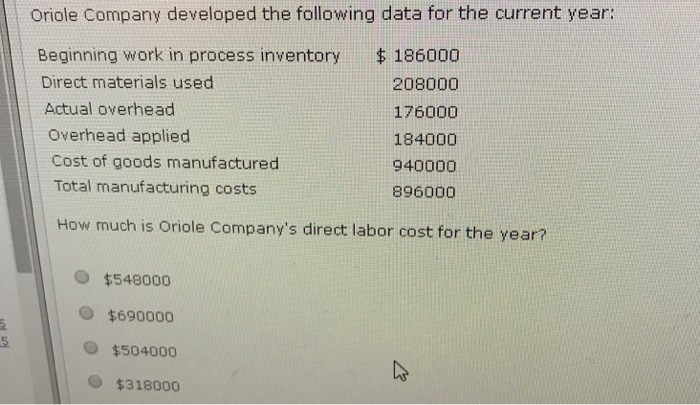 Solved Oriole Company developed the following data for the | Chegg.com