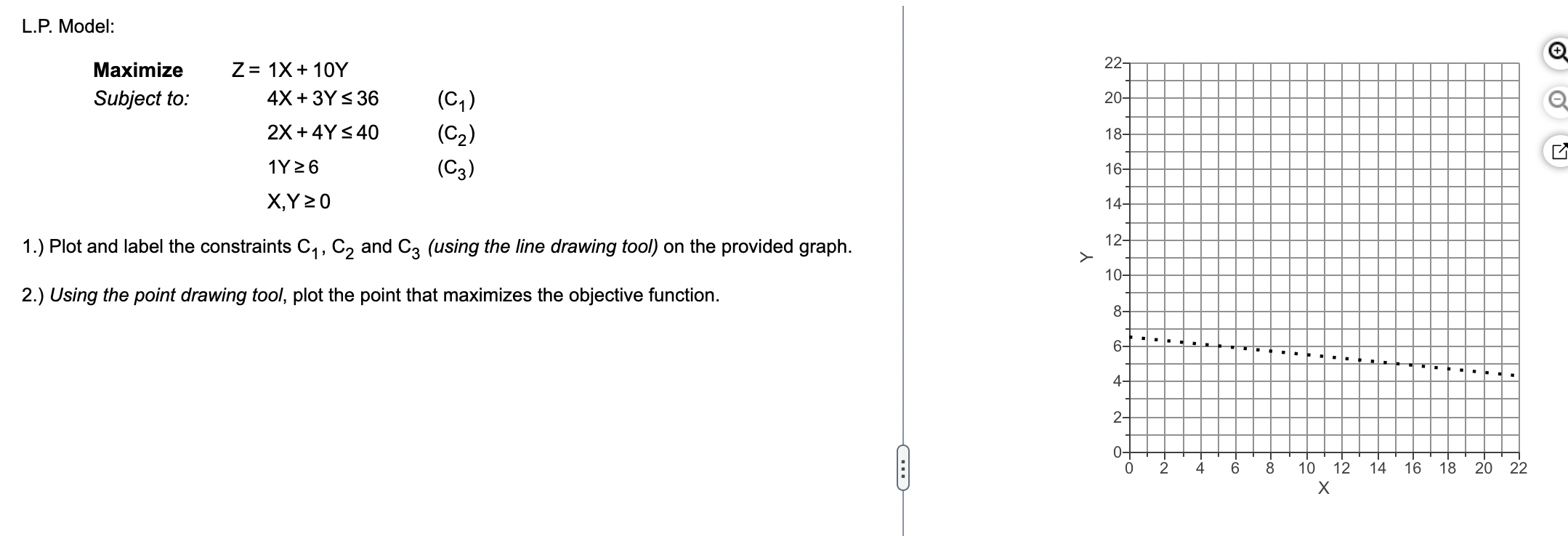 Solved L.P. ﻿Model: ﻿Maximize Z=1x+10Y ﻿Subject to: | Chegg.com