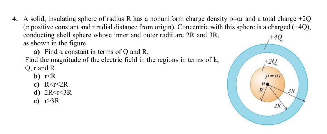 Solved +40 4. A solid, insulating sphere of radius R has a | Chegg.com
